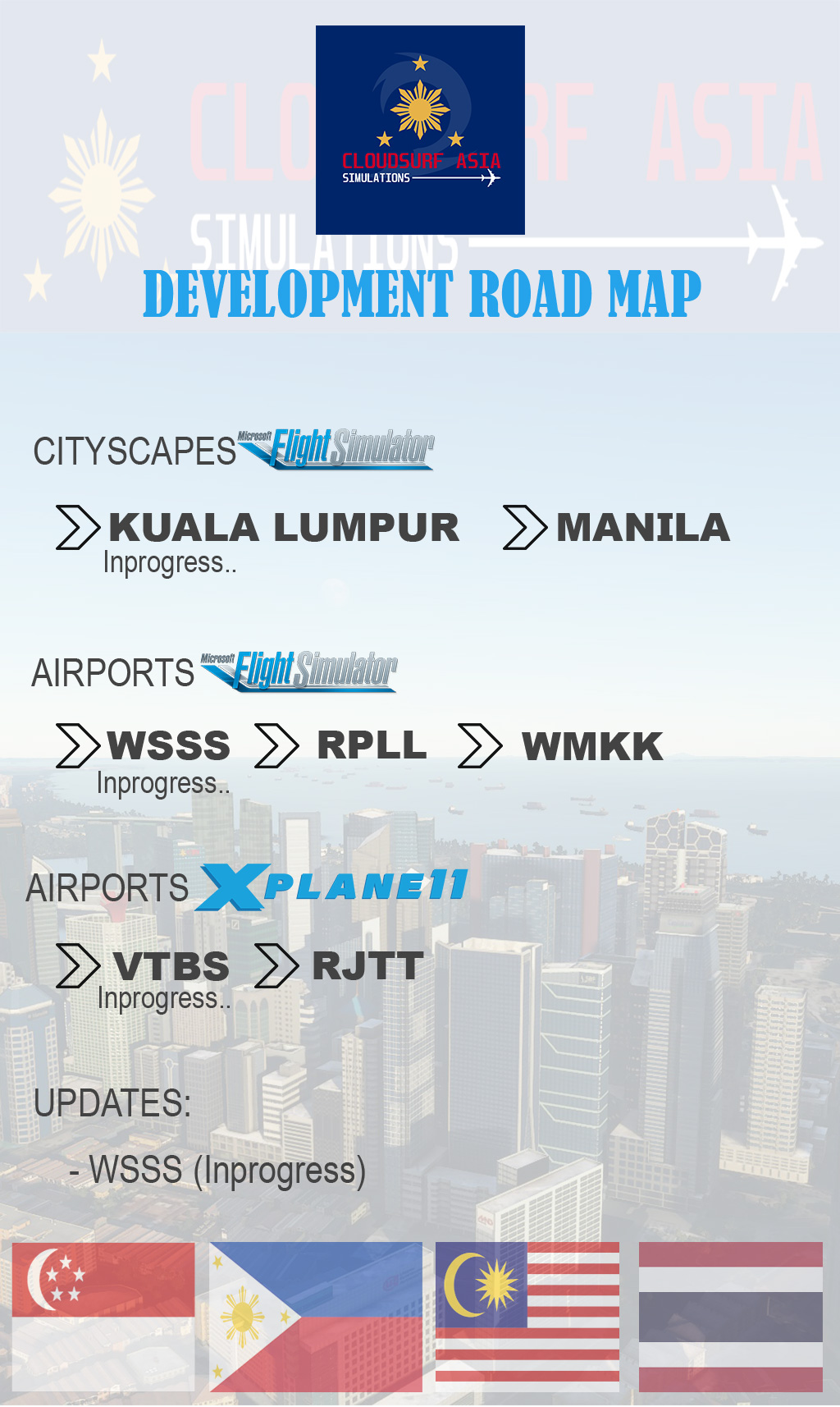 ROADMAP / PLANS / WORK IN PROGRESS ANNOUNCEMENT - Cloudsurf Asia ...